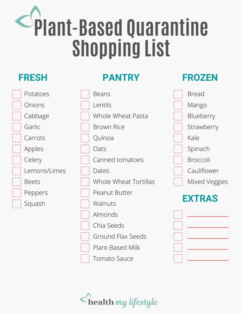 Plant-Based Quarantine Shopping List